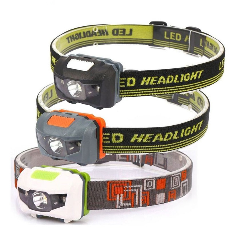 Outdoor LED Adjustable Head Mounted Lights - CJdropshipping