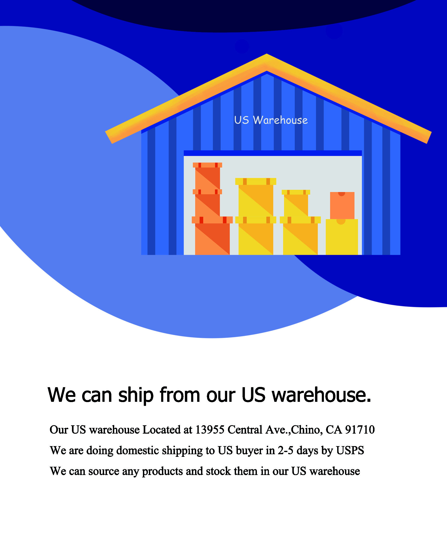 How to Become A Drop Shipper