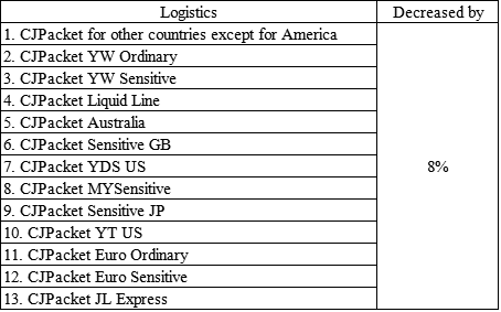 Huge Drop of Logistics Price: CJPacket Is the Best Choice!