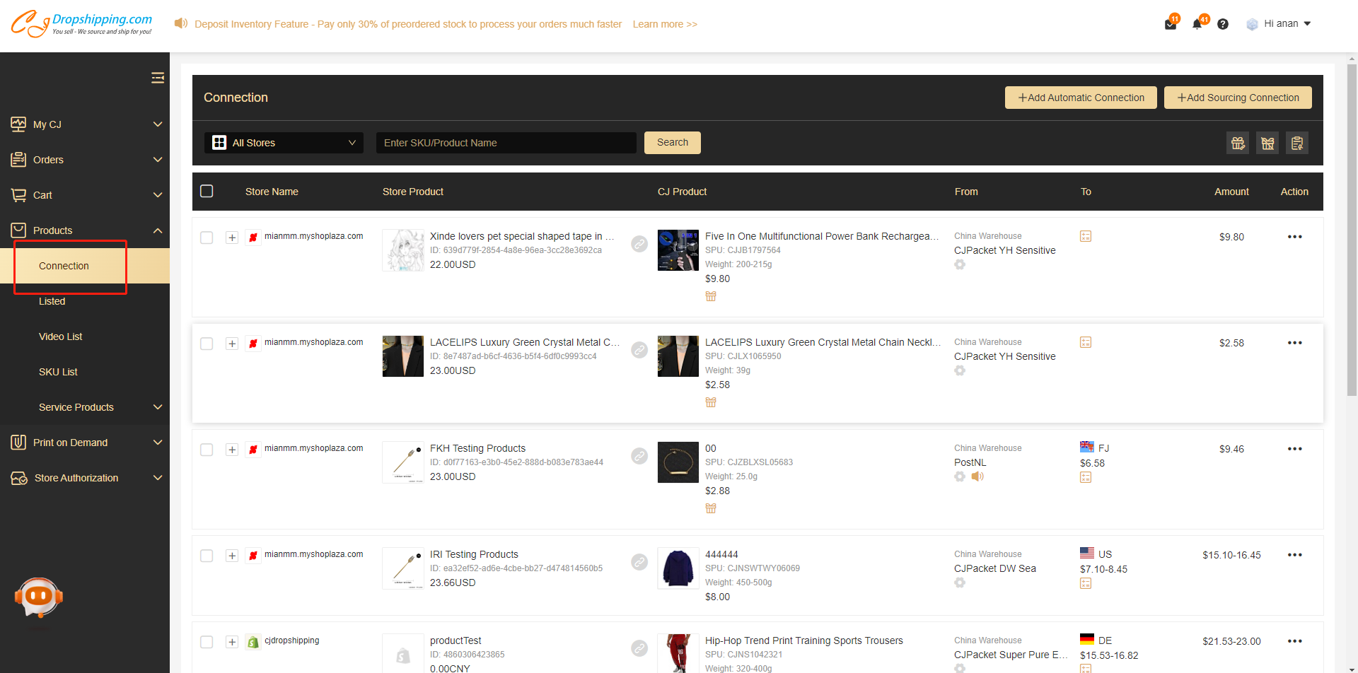 All the Possible Fees to Work with CJ